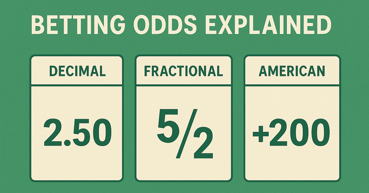 Betting Odds Explained: Decimal, Fractional & American Odds